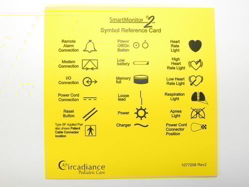 SmartMonitor Product Catalog